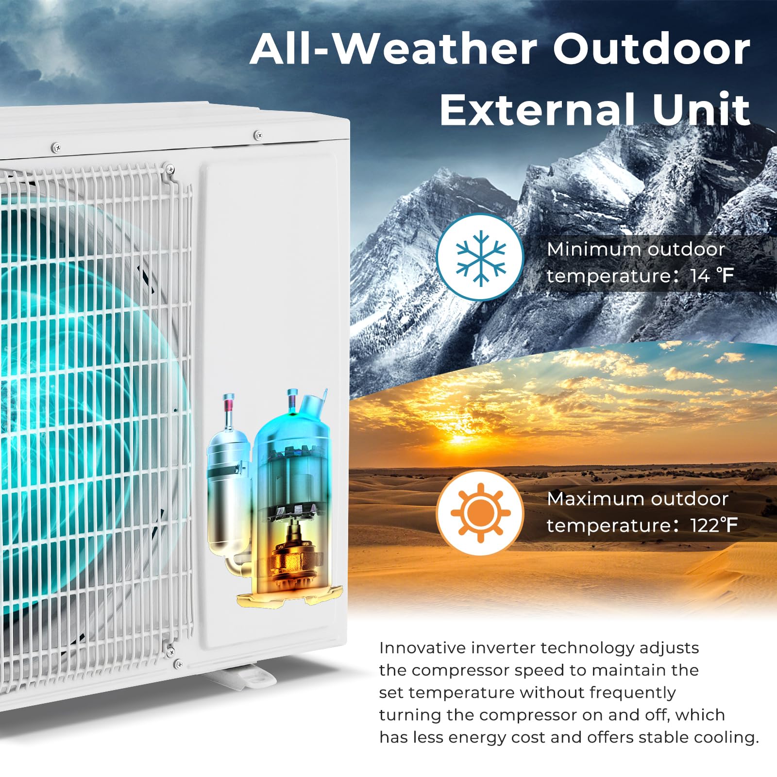 PETSITE 12,000 BTU Mini Split AC/Heating System, 21 SEER2 Ductless Inverter with Pre-Charged Heat Pump, Mini Split with Remote Control & Full Installation Kit (12000BTU, 208-230V, 21 SEER2)