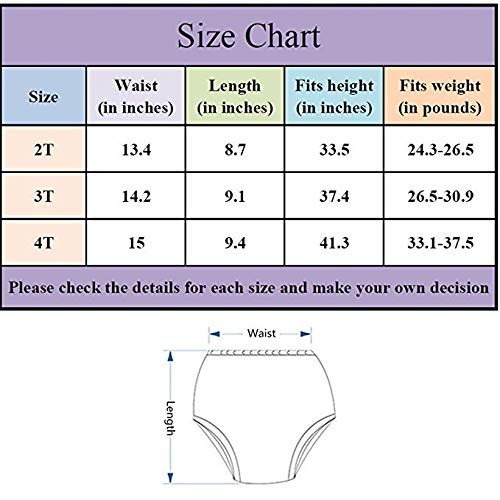 Skhls Baby Toddler Thick Absorbent Potty Training Pants Underwear (2T, 6pcs Girls')