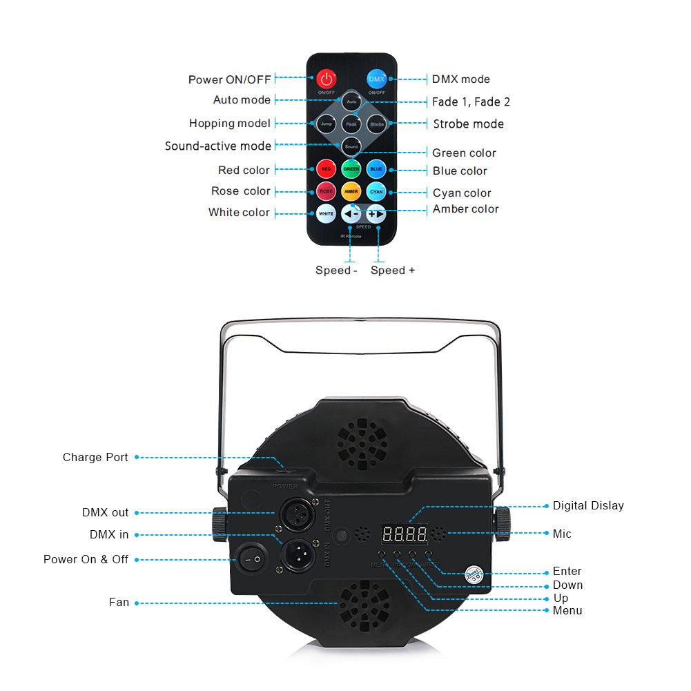 Wireless Rechargeable Stage Lights, OPPSK 24W 24LEDs RGBW Battery Powered Par Lights by Remote & DMX Control Uplighting for Wedding Church DJ Party Stage Lighting - 2 Pack
