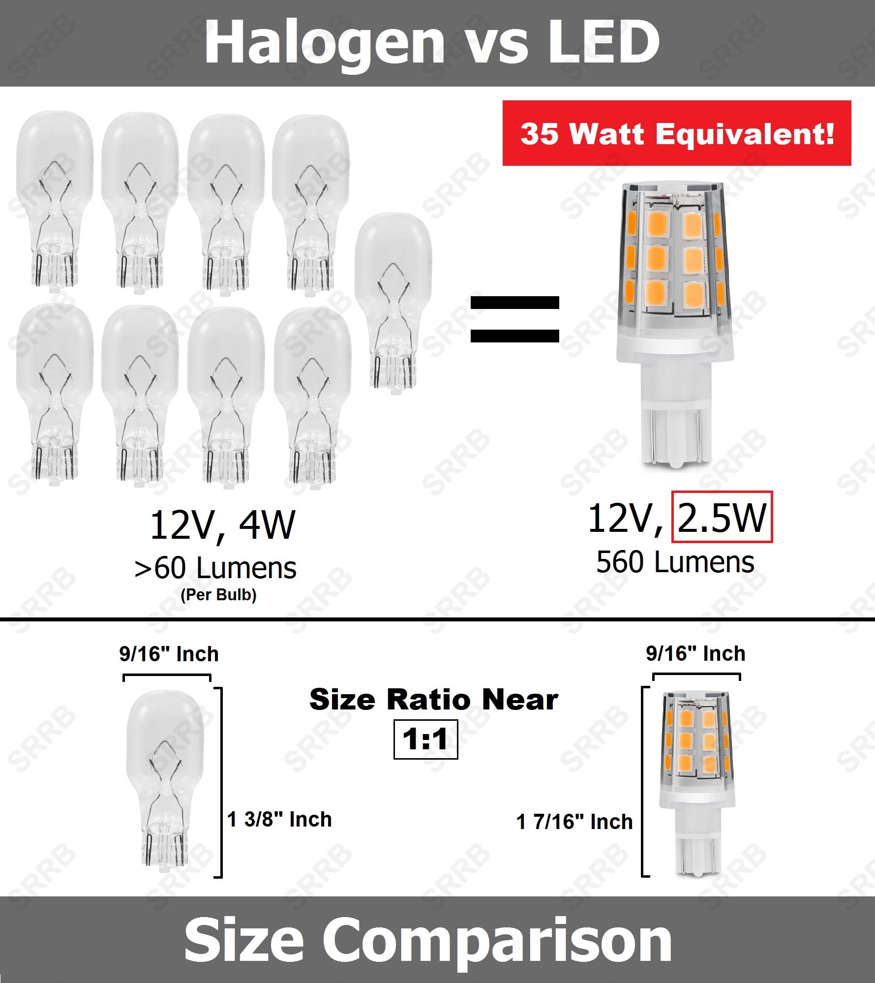 SRRB Direct 2.5W LED Replacement Landscape Pathway Light Bulb 12V AC/DC Wedge Base T5 T10 for Malibu Paradise Moonrays and More (4 Pack, Warm White)