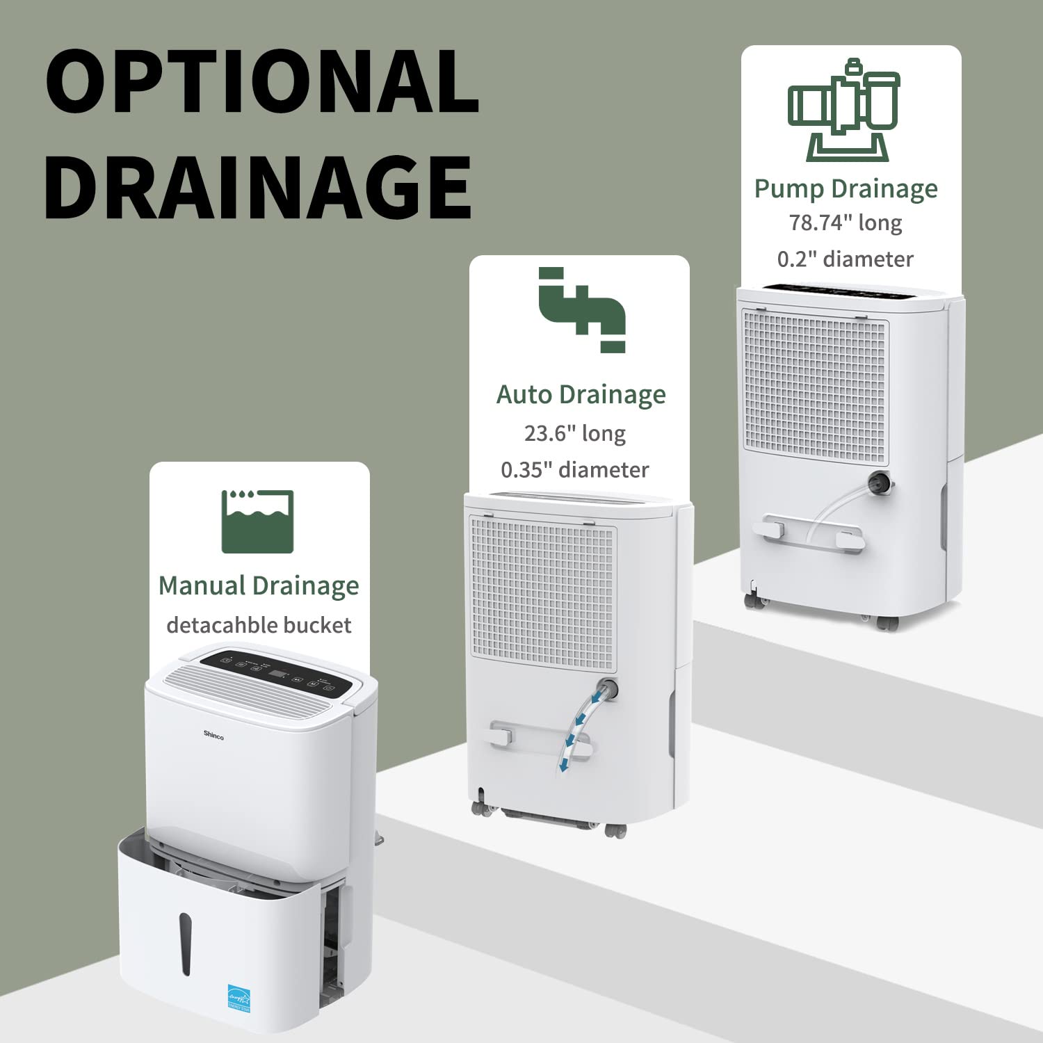 Shinco 7,000 Sq.Ft Energy Star Dehumidifier with Pump, Ideal for Large Industrial Rooms and Home Basements, Efficient Moisture Removal and Humidity Control, 1.85 Gallons Water Tank