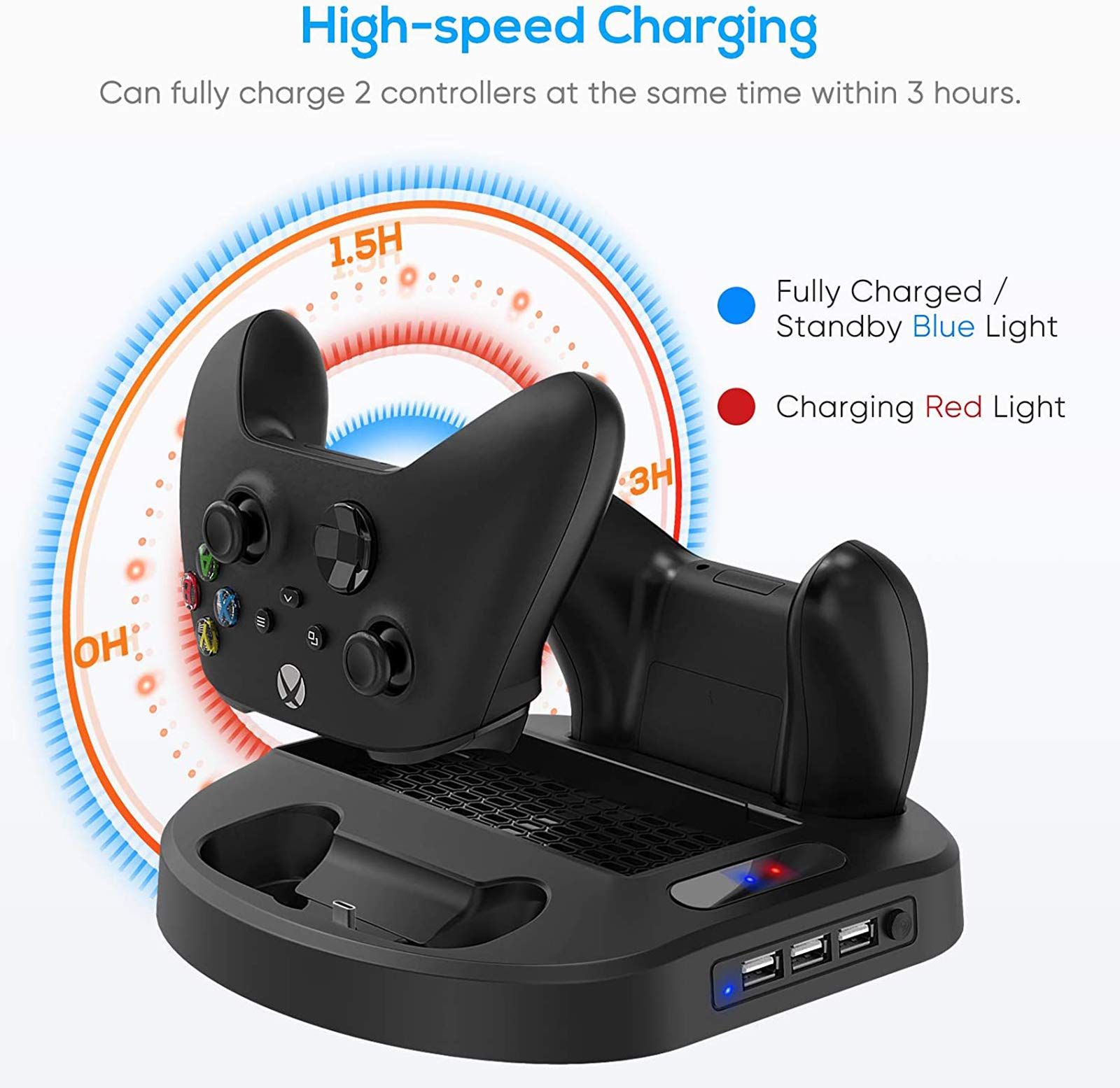 T&A Vertical Stand for Xbox Series S with Cooling Fan Xbox Series S Stand Controller Charge Station with Dual Controllers EXT Port Charger Dock and 3 USB HUB, BLACK