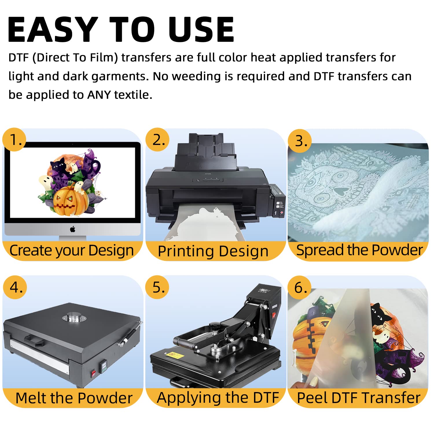 OneMoreBuck DTF Transfer A4 100 Sheets, Double-Sided Matte Clear PreTreat Sheets PET Heat Transfer Paper for DIY, Direct to Film Print on Any Textile