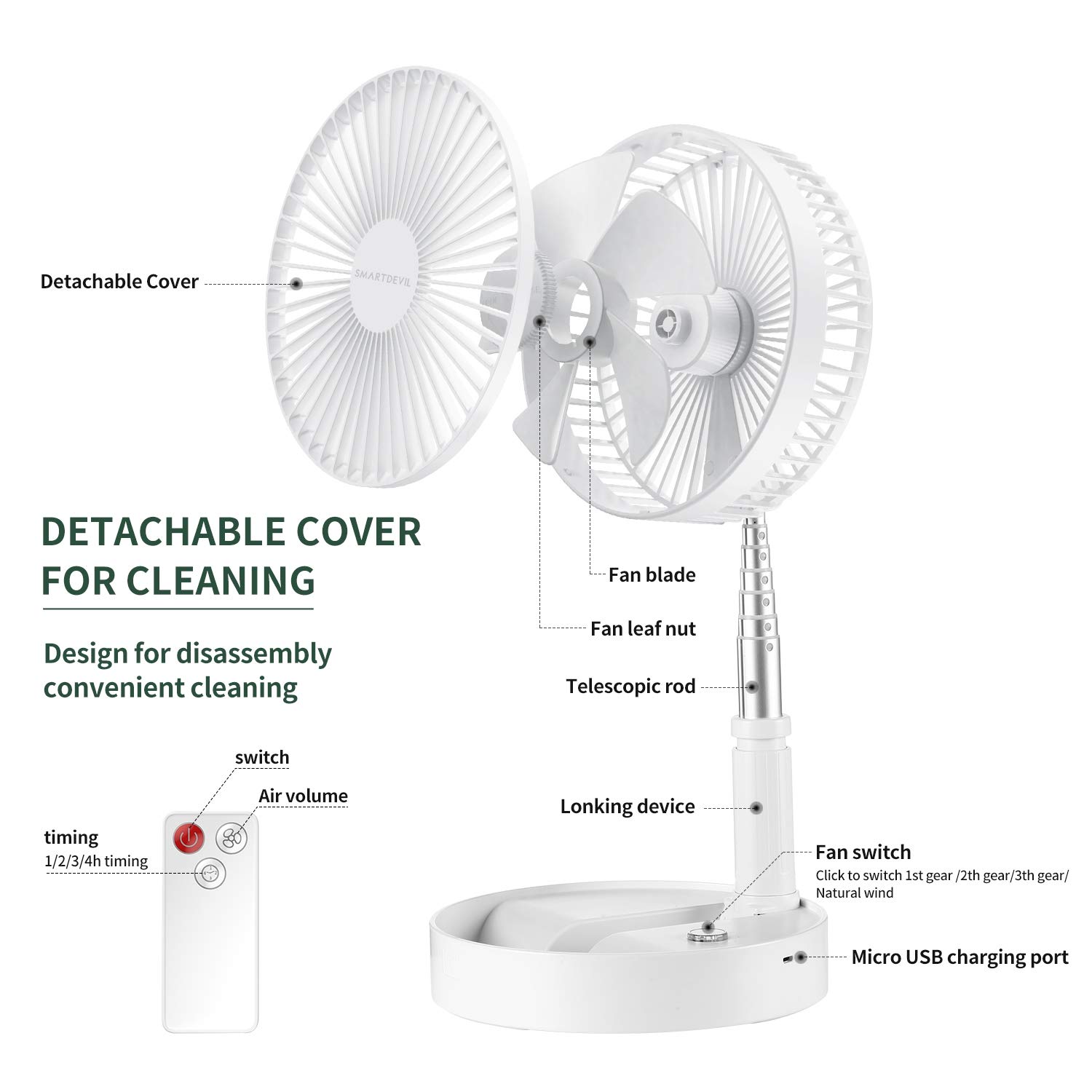 SmartDevil Stand Fan, 2-in-1 Multi-Purpose Folding Portable Telescopic Floor/USB Desk Fan with Remote Control, 4 Speeds Adjustable with 7200 mAh Battery, for Home, Office, Travel, Camping (White)
