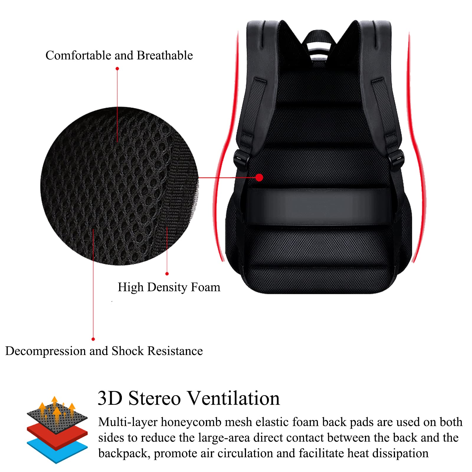 Vaupan Laptop Backpack, Business Travel Backpack with USB Charging Port, Durable Water Resistant College Bookbag Computer Bag Gifts for Men & Women Fits 15.6 Inch Notebook (Black)