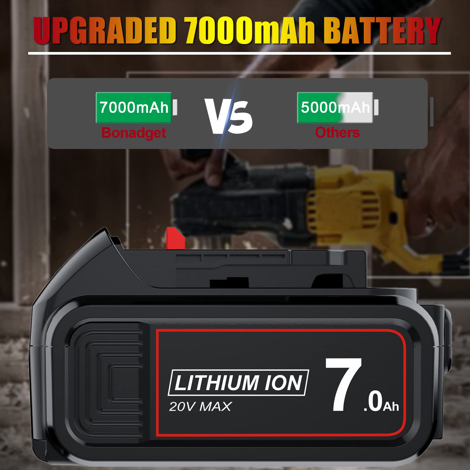 Upgraded 7000mAh 20V Battery Replacement for Dewalt Battery 20V Max Lithium-ion Battery Compatible with Dewalt 20V Battery DCB200 DCB203 DCB204 for Dewalt 20 Volt Battery Cordless Tools 2Pack