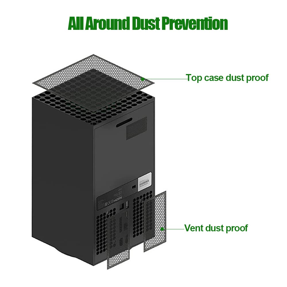 YLMTKJ 3 Pack Dust Filter for Xbox Series X, Top Case/Vent Dust Proof Filter Cover Dust-Proof Cover for Xbox Series X Console