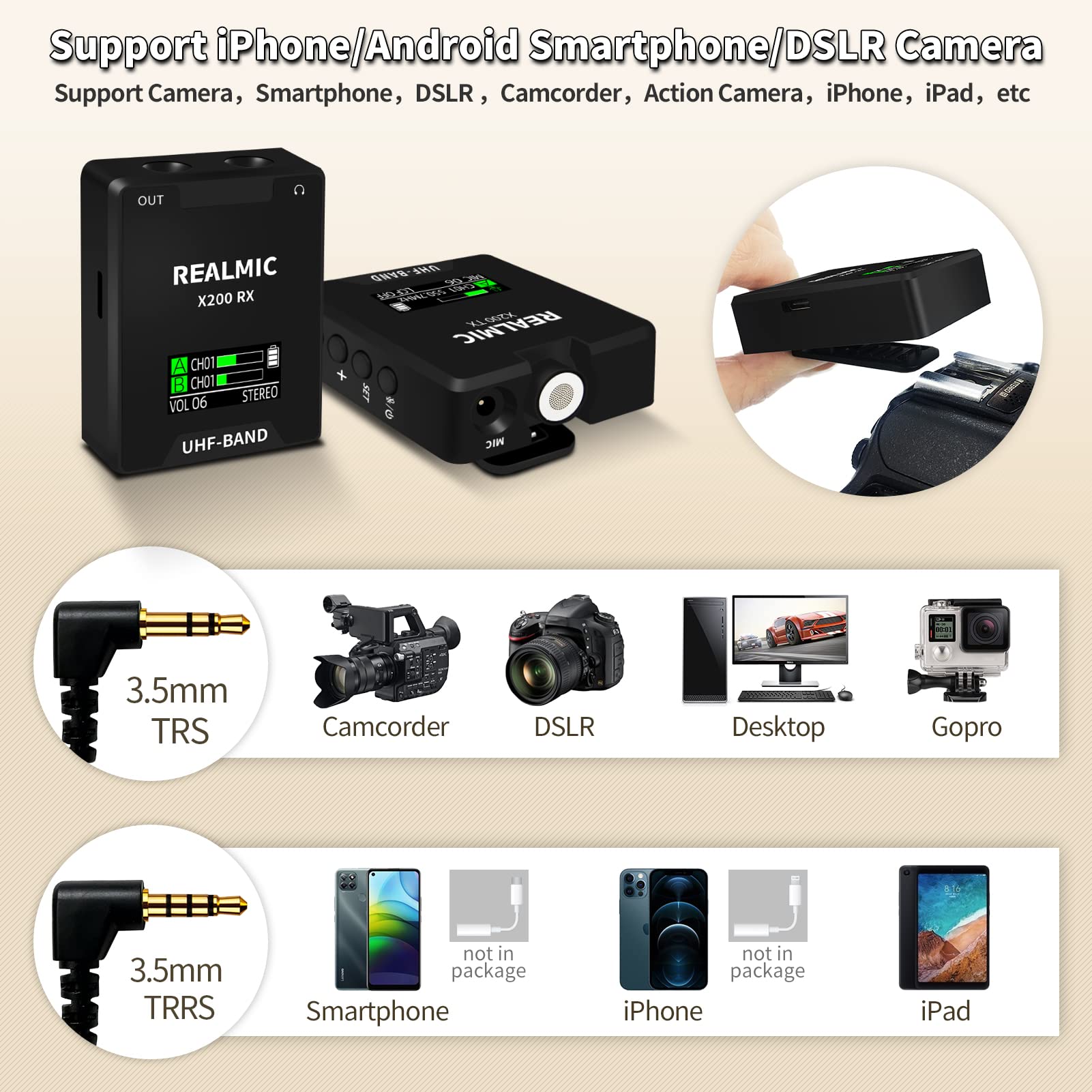 UHF Wireless Lavalier Microphone System 100-Channel Professional Dual Lapel Microphone Compatible with iPhone,Ipad,Android Smartphones DSLR Camera, for Video Recording, YouTube,Interview,Vlogging,Live