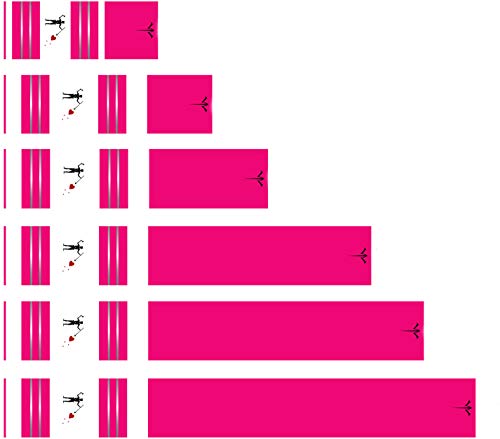 White Water Archery Non-Laminated Blackbeard's Pink Flag Pirate Traditional Arrow Wraps 15 Pc Choose Length Width (5.75)