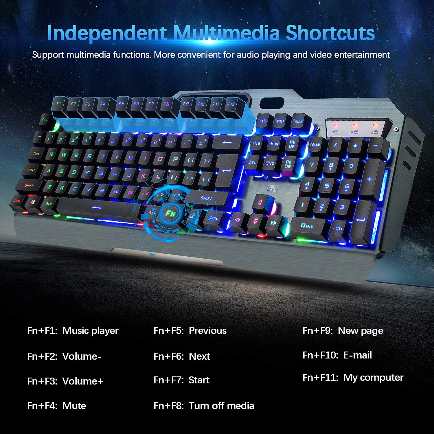 Wireless Keyboard and Mouse Combo,Rainbow Backlit Gaming keyboard with Memory Foam Keyboard Wrist Rest,Rechargeable 3800 mAh Battery,Metal Panel,Mechanical Feel,Ergonomic,Gaming Mouse for PC Gamers
