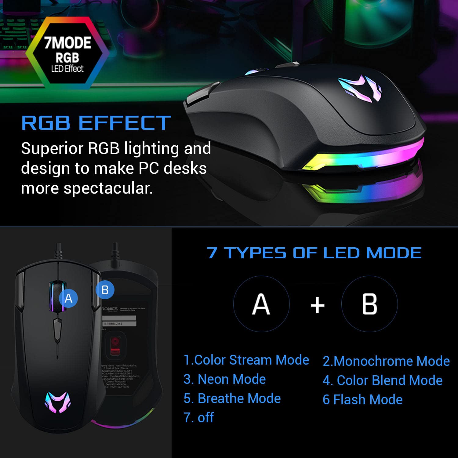 WIZMAX, Mecha ZM-1 Gaming Mouse, RGB Wired Computer Mouse - Adjustable DPI Control up to 16K, PMW 3389 Optical Sensor, 6 Program Buttons, Huano Switch, 7 LED Mode