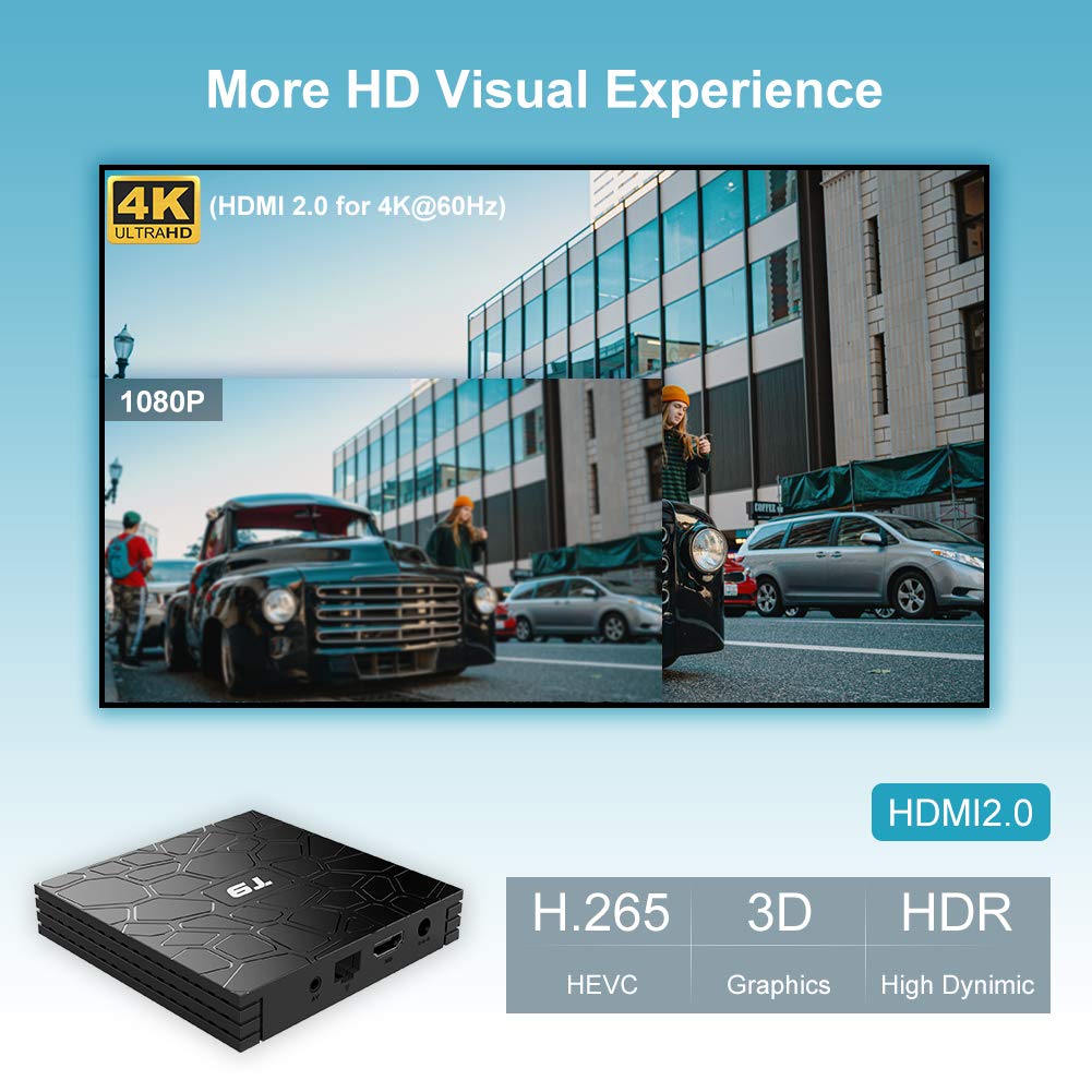 T9 Android TV Box, Android 9.0 TV Box 2GB RAM 16GB ROM with RK3318 Quad-core BT4.0 Support Dual WiFi 2.4G+5.0G 3D 4K Smart TV Box
