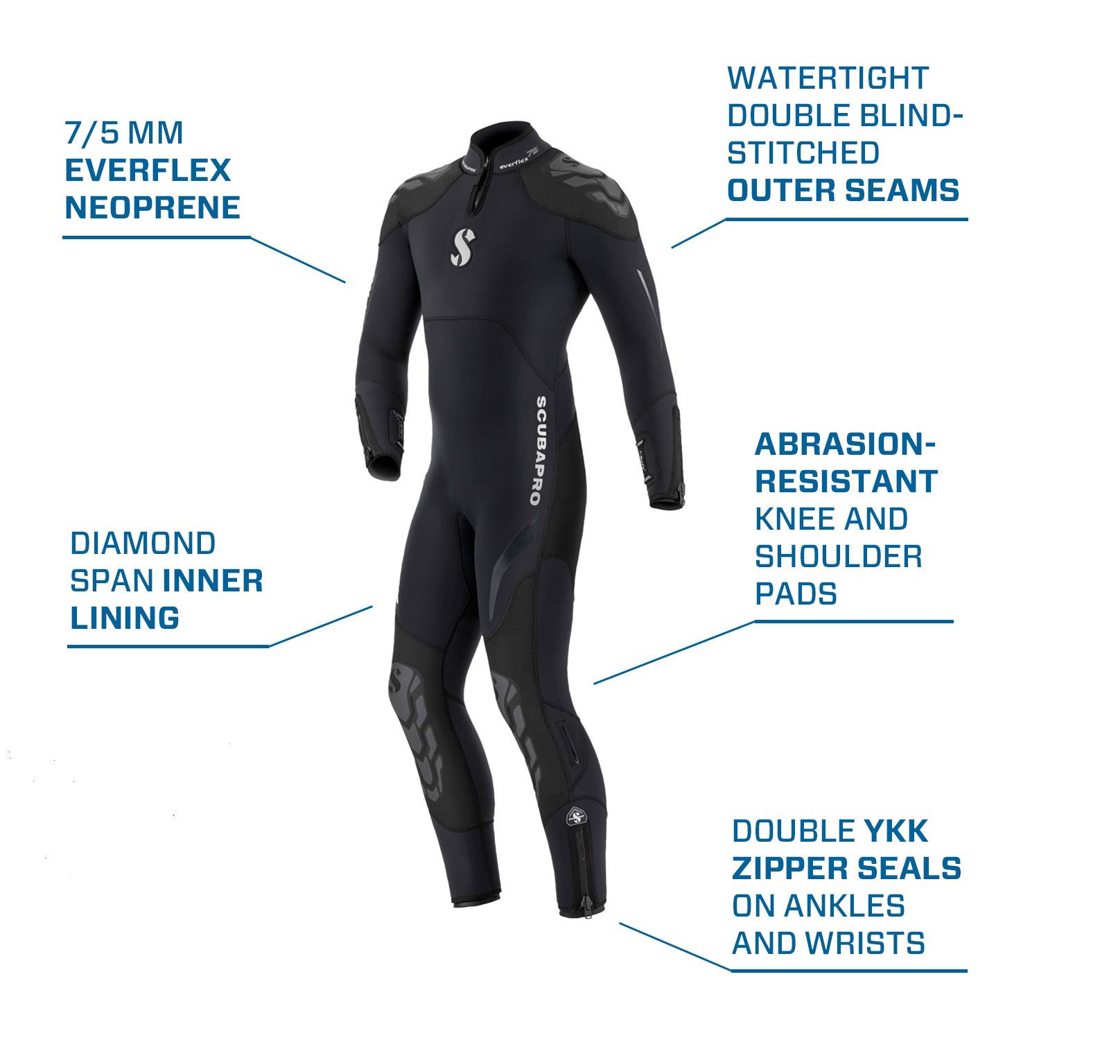 SCUBAPRO Everflex Steamer 7/5 mm Men's Diving Wetsuit (Large Short, Black)