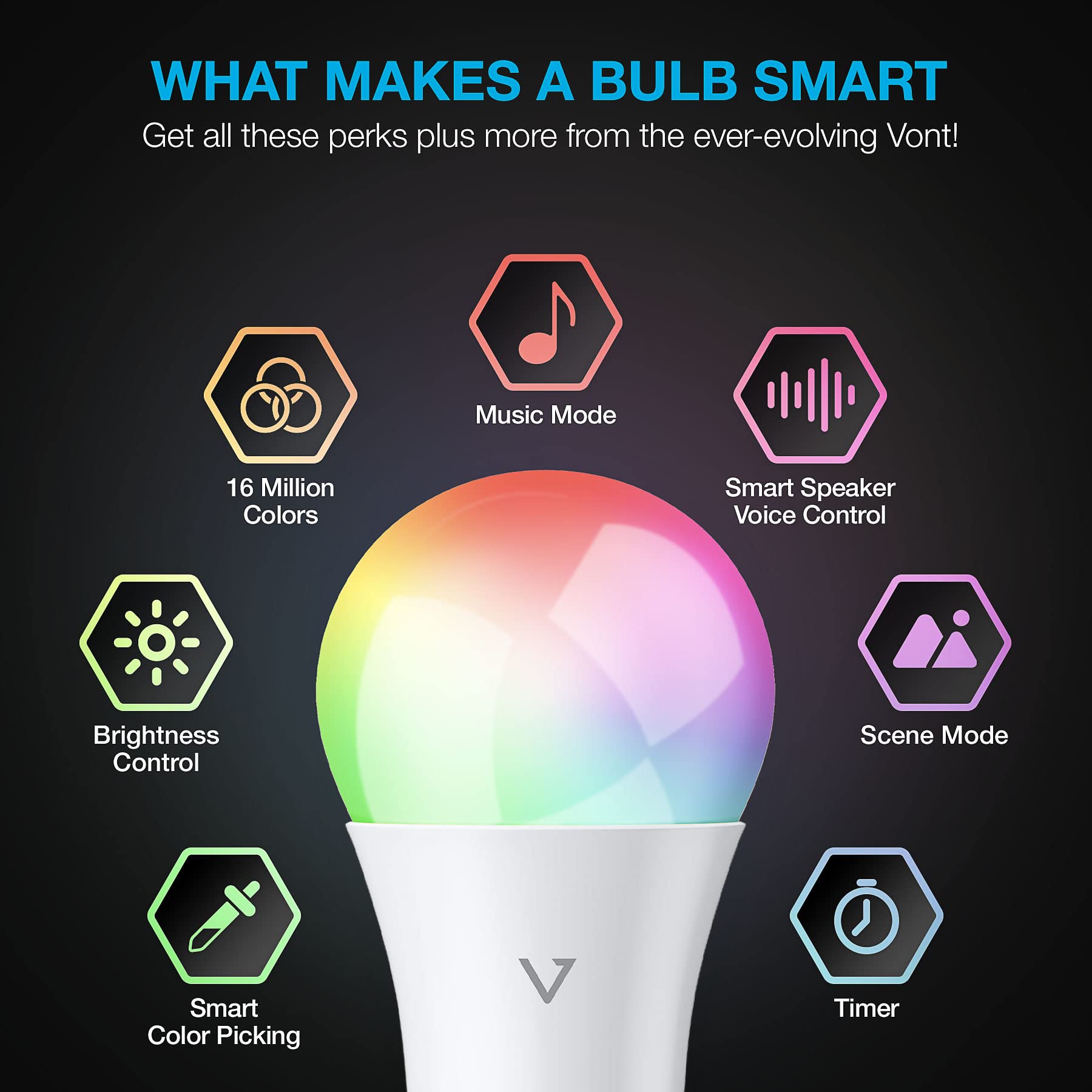 Vont Smart Light Bulbs [4 Pack], WiFi 2.4GHz & Bluetooth 5.0, Compatible w/Alexa & Google w/o Hub, Dimmable, Music Sync, Schedules, Color Changing Light, RGBW Smart LED Bulb, A19/E26, 9W, 810LM