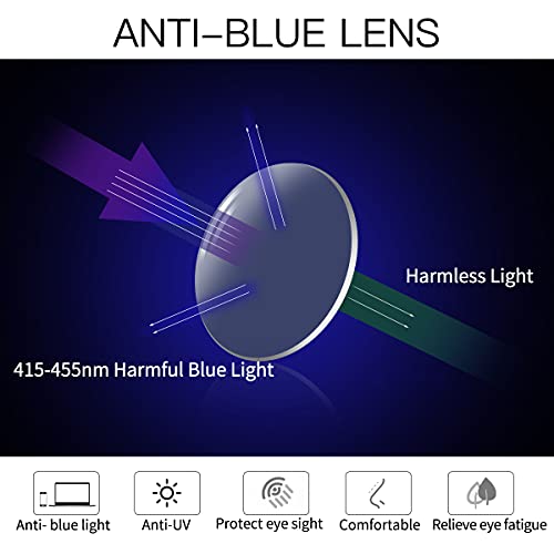 Z&L HOUSE 2 Pack Lightweight Reading Retro Square Eyeglasses Frame Filter Blue Ray Computer Game UV Ray Filter Glasses for Men Women Anti Glare Blue Light Blocking Glasses