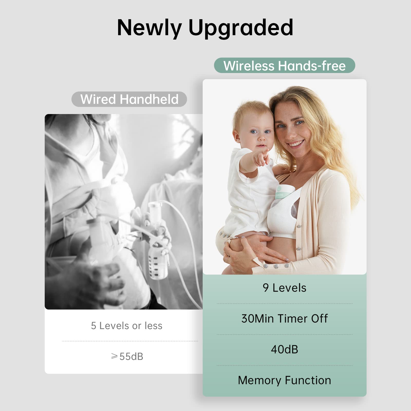 TSRETE Breast Pump, Wearable Breast Pump, Electric Hands-Free Breast Pumps with 2 Modes, 9 Levels, LCD Display, Memory Function Rechargeable with Massage and Pumping Mode, 27mm Flange, Pink