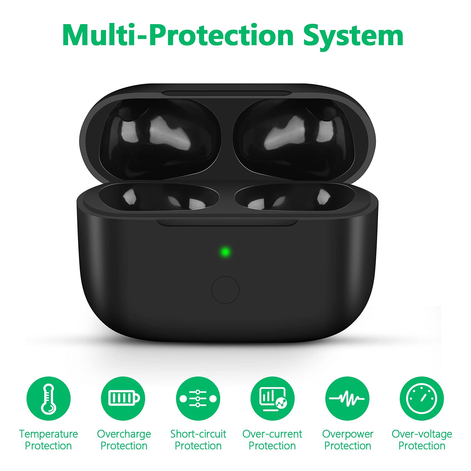 Wireless Charging Case Compatible with Air Pods pro, Wireless Air Pods pro Charging Case Replacement, Support Pairing and Sync(Black)
