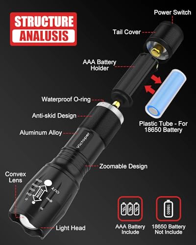 Victoper LED Flashlight 2 Pack, Bright 2000 Lumens Tactical Flashlights High Lumens with 5 Modes, Waterproof Focus Zoomable Flash Light for Outdoor, Gifts for Birthday for Men Women Adults