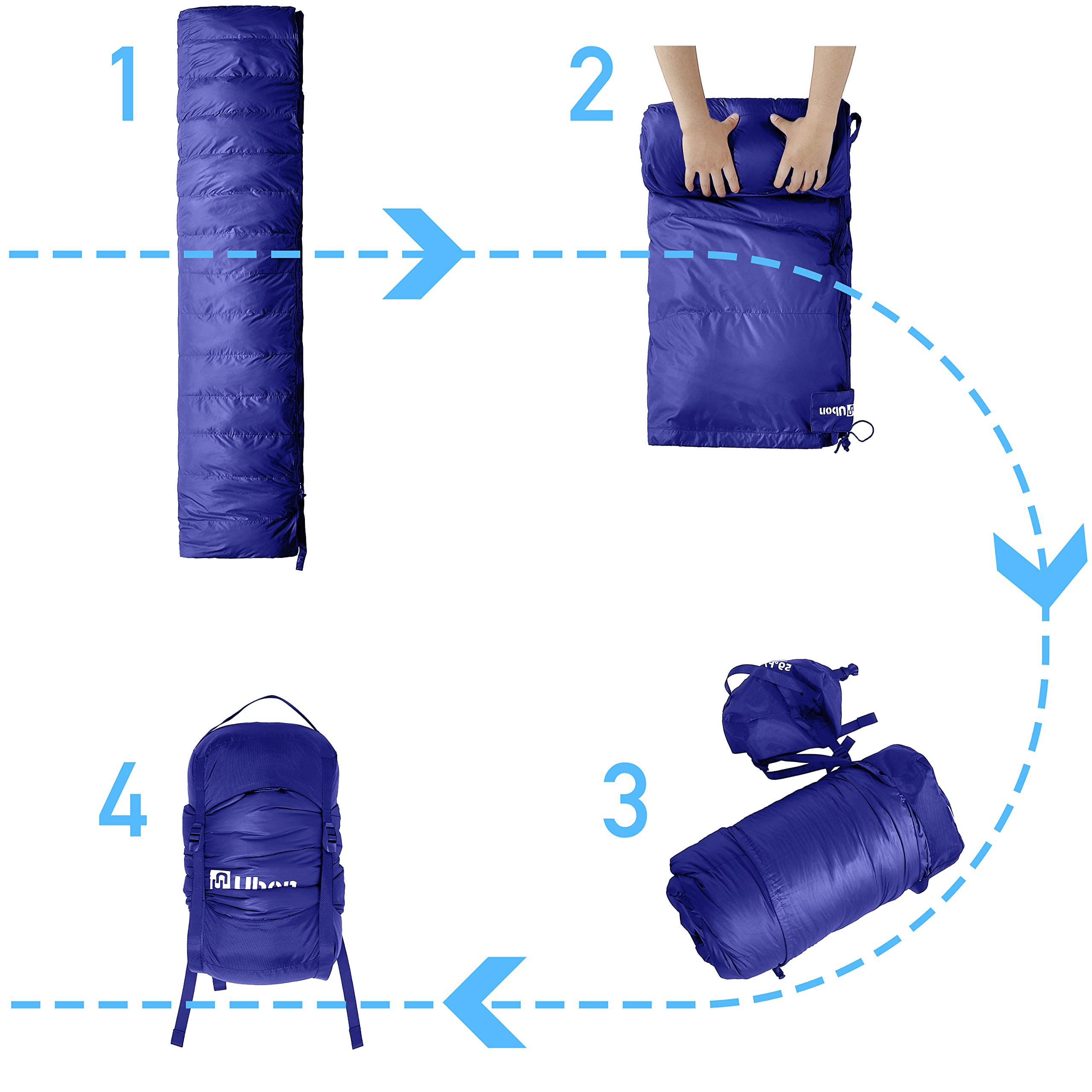 Ubon Double Sleeping Bag Queen Size XL Sleeping Bag Cold Weather 2 Person Sleeping Bag 3-4 Season for Backpacking, Camping or Hiking, Blue
