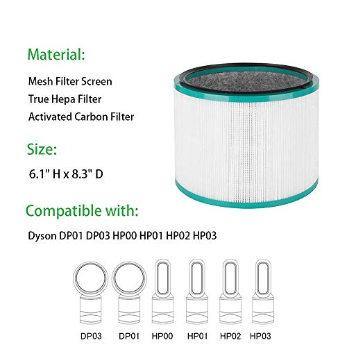 SOFOXYI Air Purifier Filter Replacements for Dyson HP01, HP02, DP01 DP02 Desk Purifiers, Replaces Part # 968125-03,Compatible with Dyson Pure Hot Cool Link Air Purifier Filter Replacement