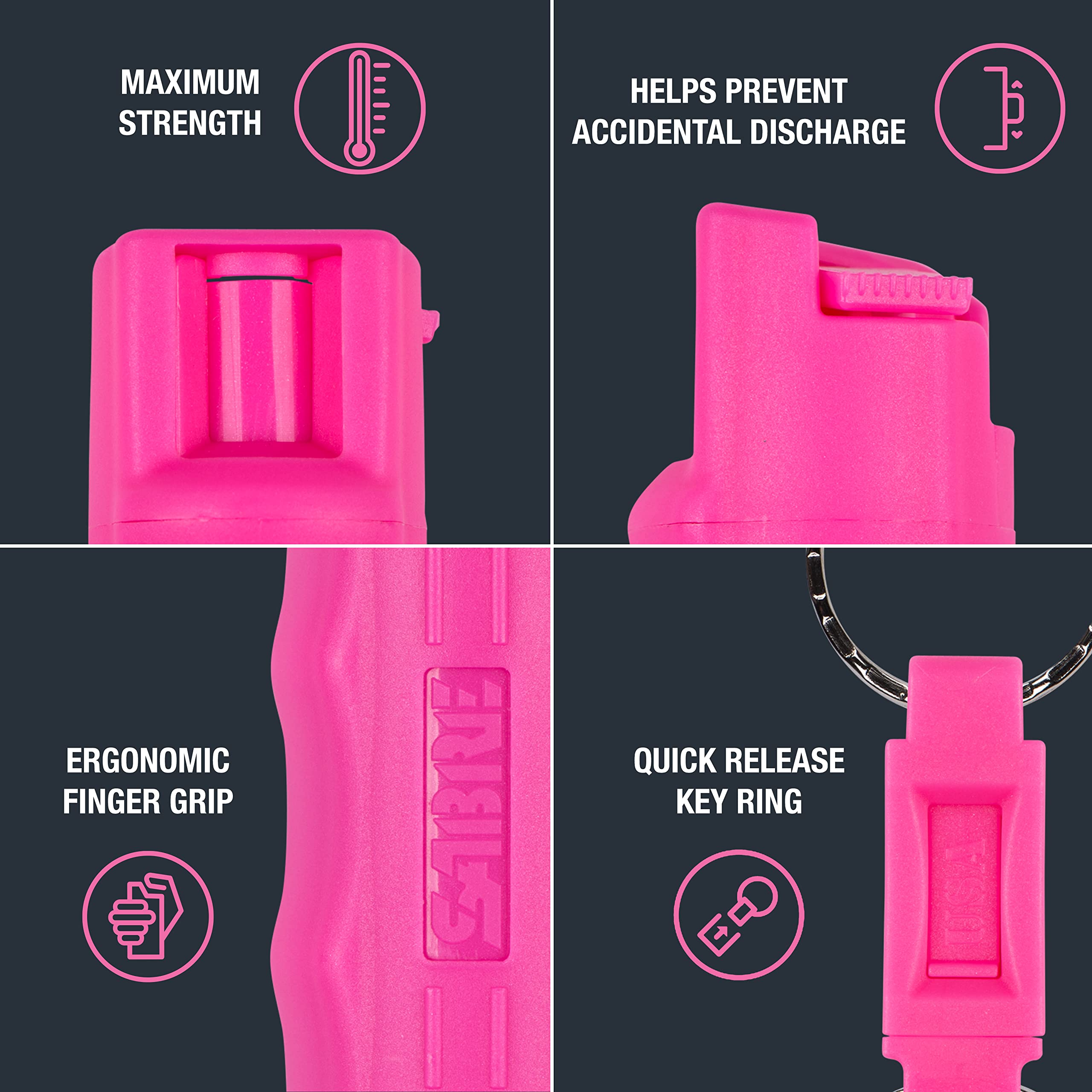 SABRE Pepper Spray, Supports National Breast Cancer Foundation, Maximum Police Strength OC Spray, Quick Release Keychain for Easy Carry and Fast Access, Finger Grip for More Accurate Aim, 25 Bursts