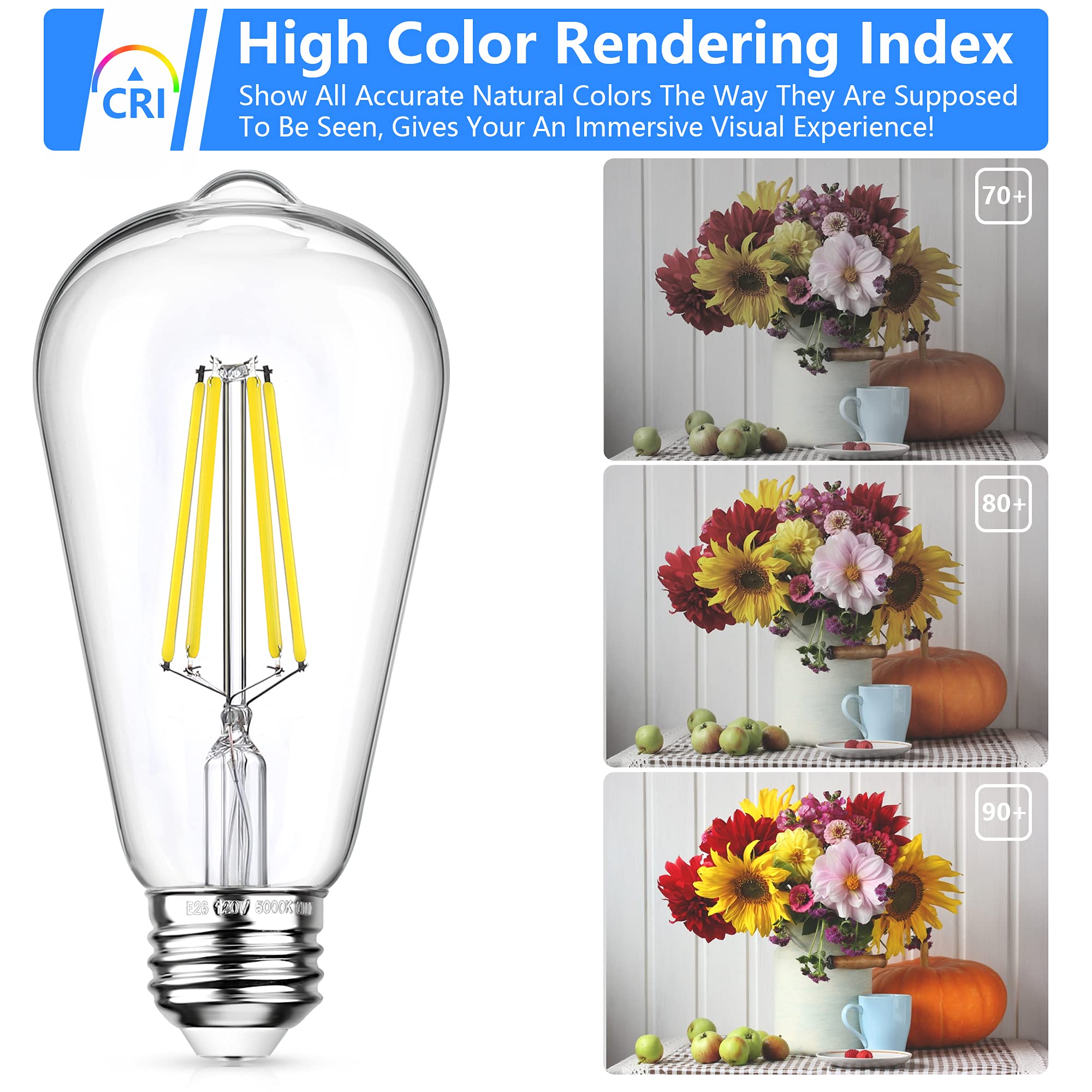 SHINE HAI Vintage LED Edison Light Bulbs, Dimmable Daylight White 5000K ST64 LED Filament Light Bulbs, 10W, Equivalent 100W, 1100 Lumens High Brightness LED Antique Bulb, CRI 90+, E26 Base, Pack of 4