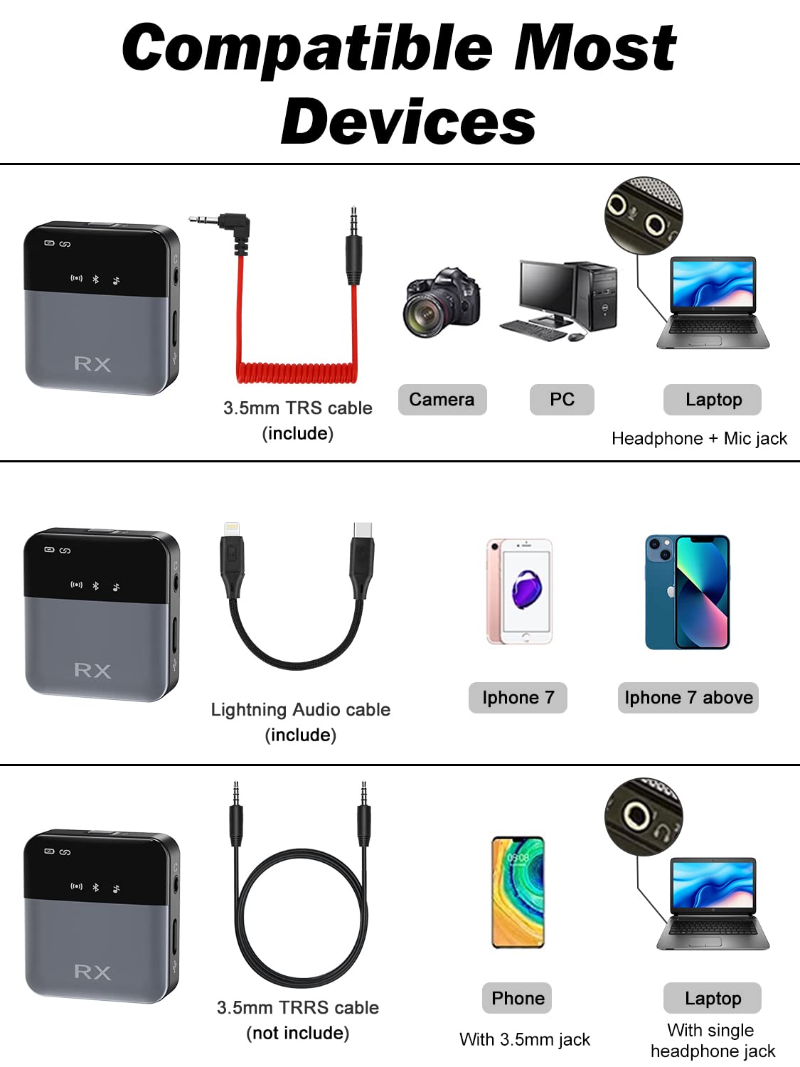 WIREN Wireless Lavalier Microphone System - Plug&Play Lapel Mic with Transmitter & Receiver, Compatible iPhone DSLR Cameras Camcorders Android Phones for Live Stream Zoom Video Recording Interview