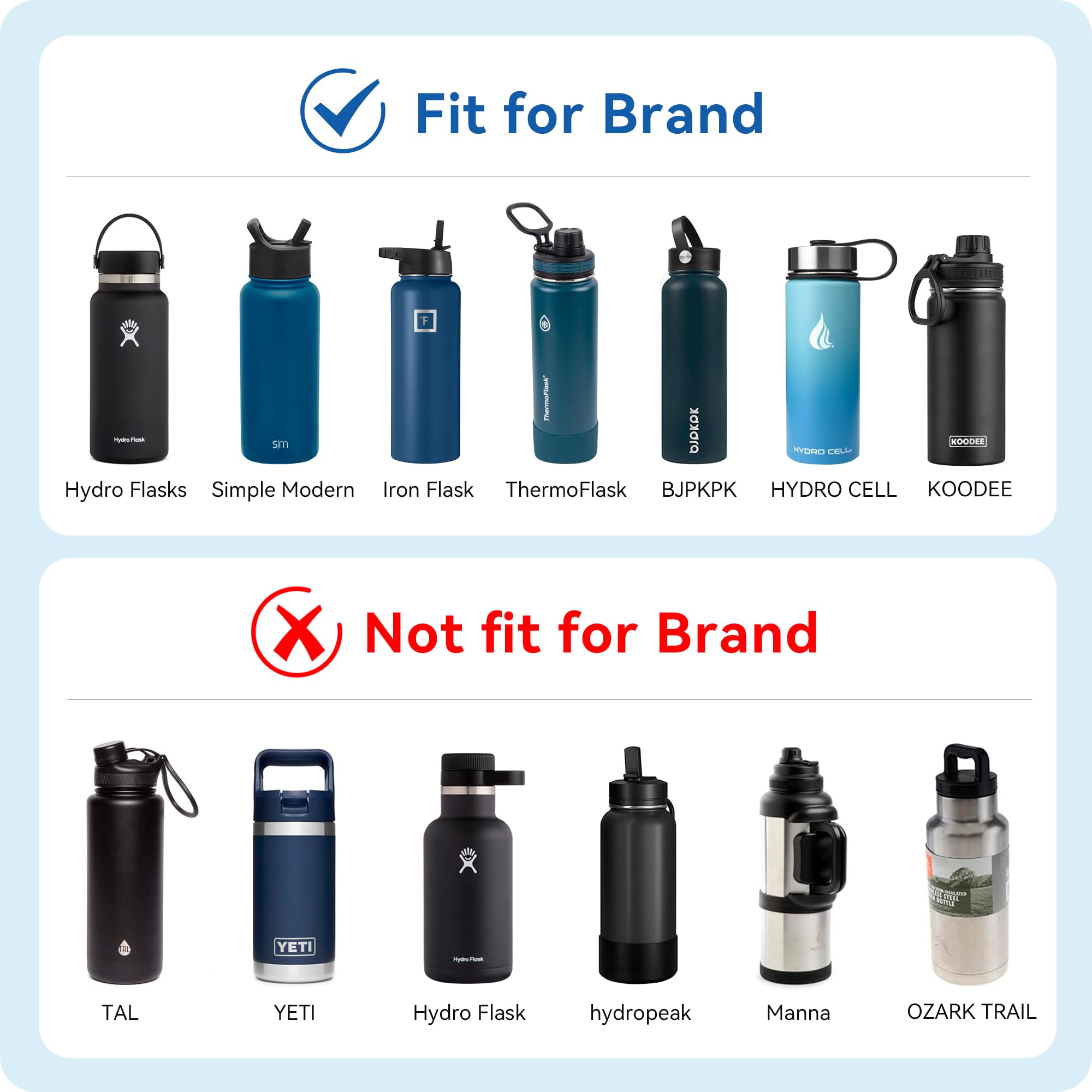 Prurex Replacement Lid for Hydroflask,Klean Kanteen,Simple Modern Wide Mouth Bottles, Flask Cap for 12-64oz Sports Water Bottles Accessories (2 Pack)