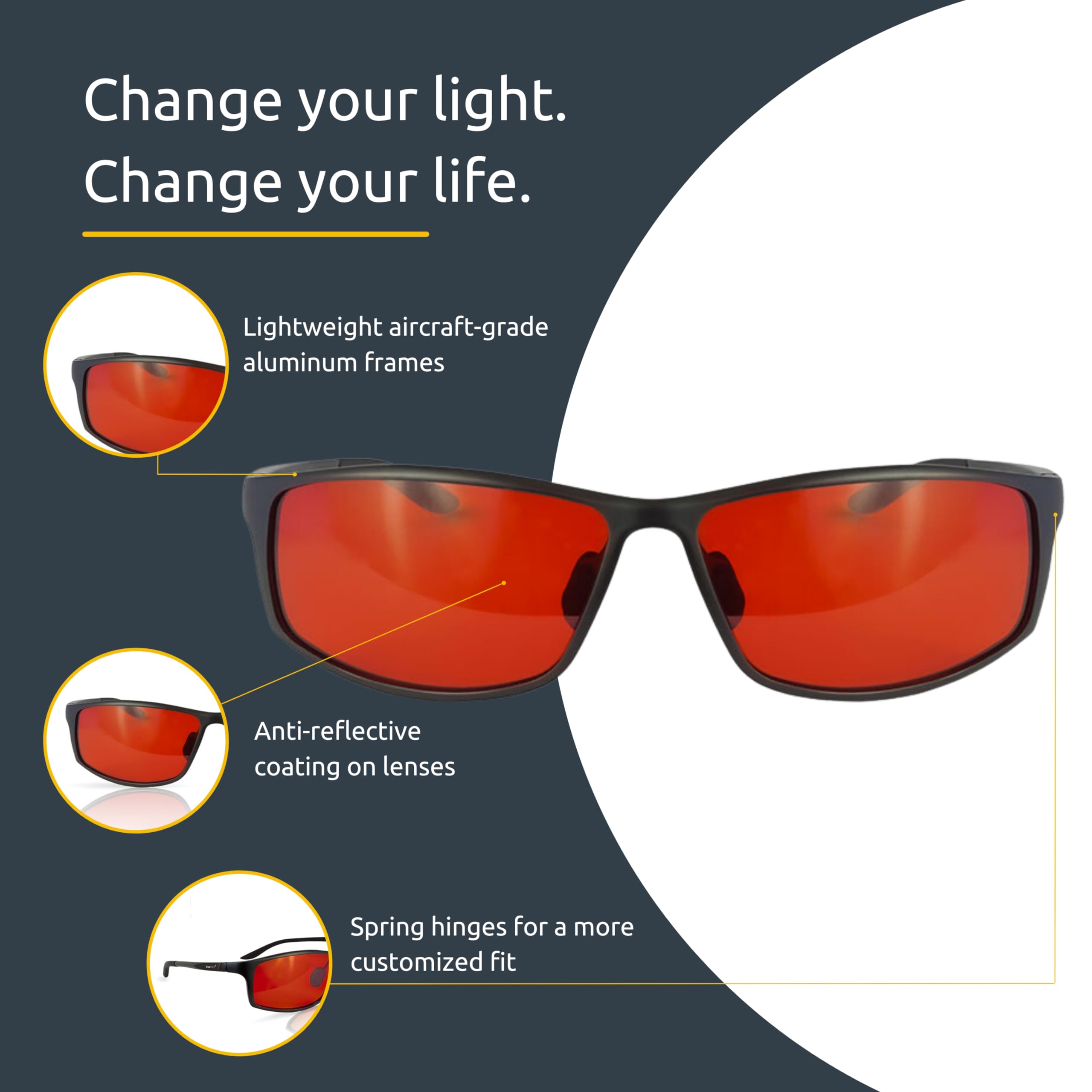 TrueDark Twilights Elite Blue Light Blocking Glasses to Reduce Eye Strain and UV Glare for Better Sleep - Men & Women, Computer Screen, Gaming, TV, Phone - by Dave Asprey