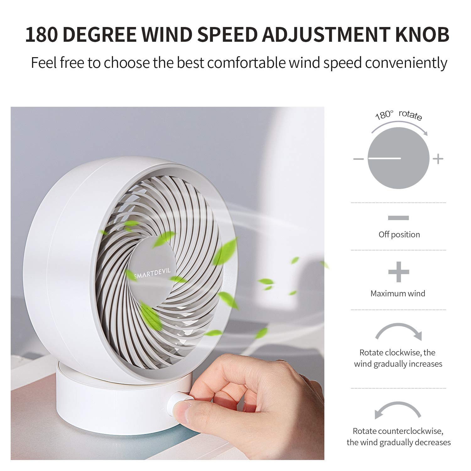 SmartDevil USB Desk Fan, Small Personal Desktop Table Fan with Strong Wind, Quiet Operation Portable Mini Fan for Home Office Bedroom Table and Desktop (White), 5.23 Inch