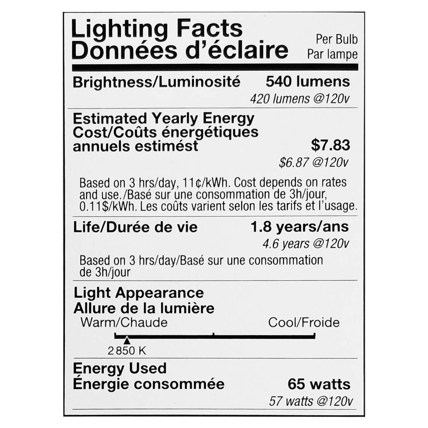 Sylvania 15172 65-Watt 130-Volt BR30 Indoor Flood Light (12 Pack)