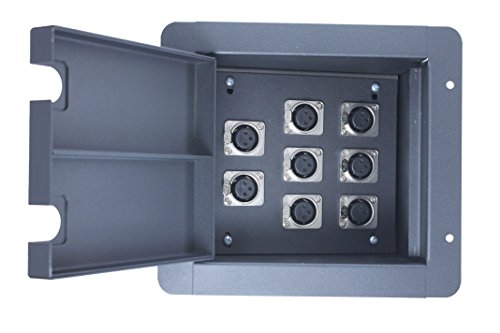 Recessed Stage Floor Pro Audio Pocket Box Black 8 Channel Female XLR Connectors