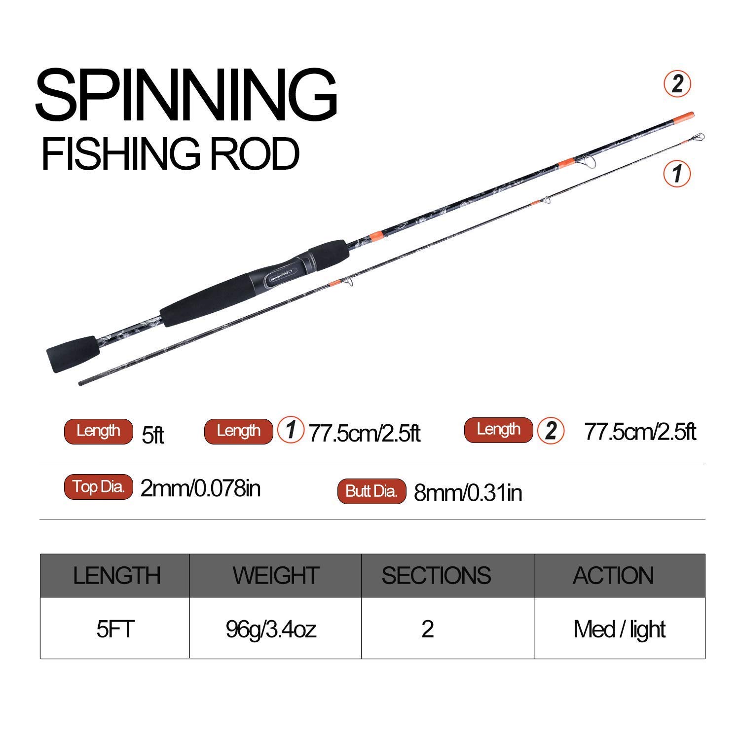 Sougayilang Spinning Rods and Casting Fishing Rods, 2 Piece Rod Composite Graphite and Glass Blanks, Stainless Steel Line Guides-5FT