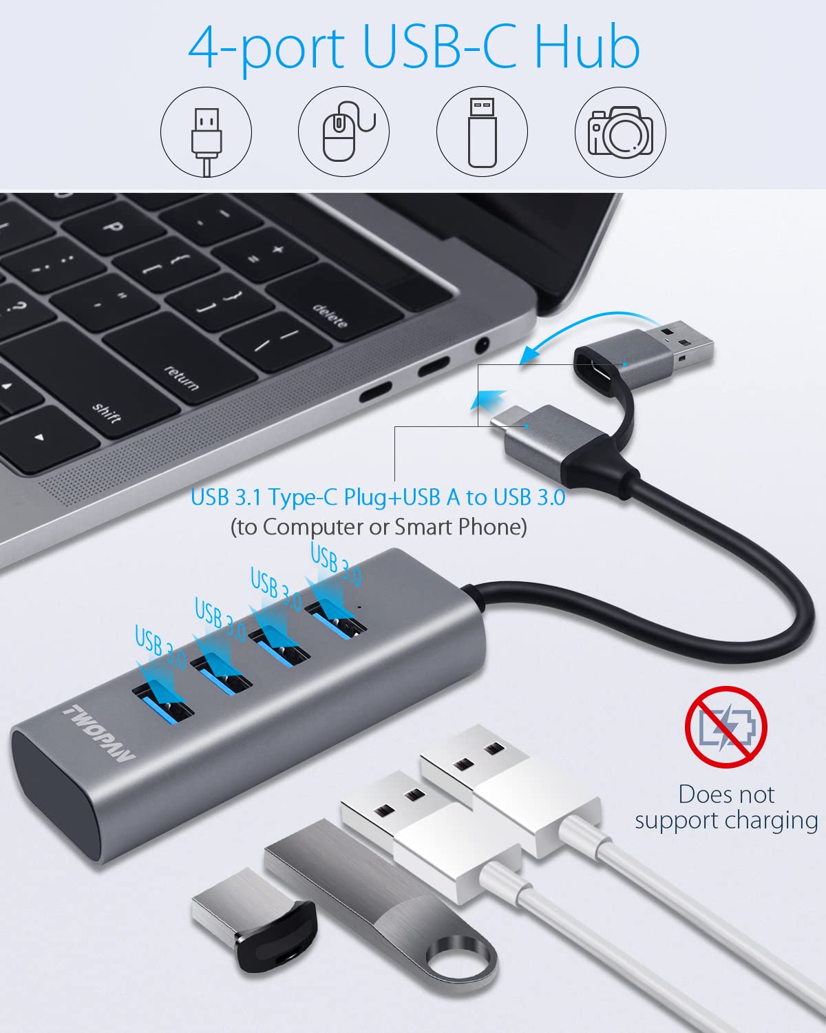 TWOPAN USB 3.0 Hub, Ultra Slim 4 Port USB Data Hub Splitter for Laptop, MacBook Pro/Air, iMac, iPad Pro, Chromebook, XPS, iPhone 15, Galaxy S23, USB Flash Drives, Keyboard, Mouse, Mobile HDD