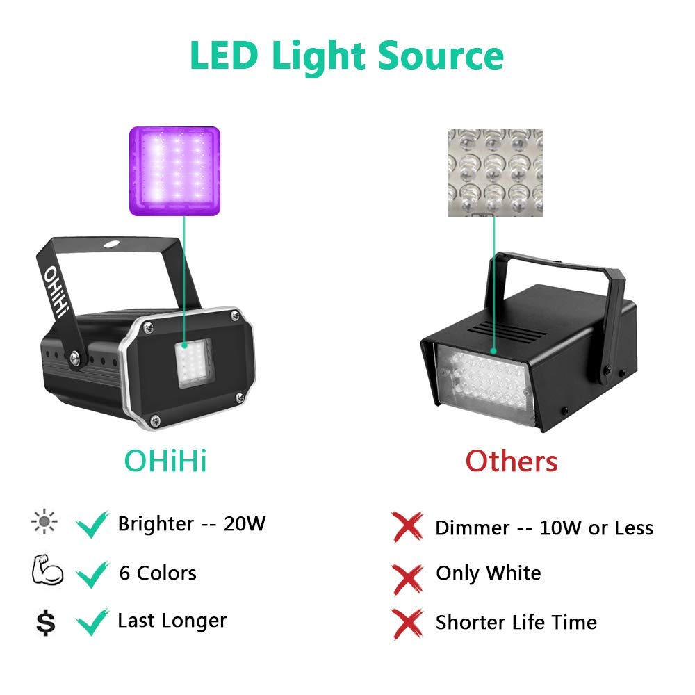 Super Bright Strobe Lights, OHiHi Sound Activated Mini 20W LED Strobe Light, Remote Control Flash Stage Lighting, Best for DJ Xmas Halloween Club Bar Show Party