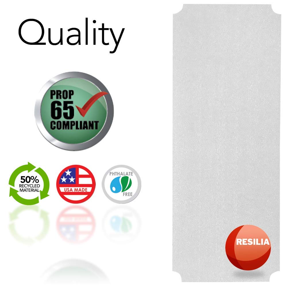 Resilia Shelf Liner Set for Wire Shelving Units β 5 Pack, 18 Inches x 36 Inches, Clear Vinyl, Heavy Duty, Made in The USA, for Kitchen, Bathroom, Garage Storage