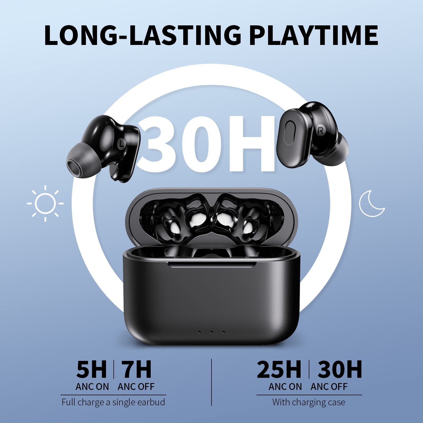 PSIER Wireless Earbuds Active Noise Cancelling Bluetooth 5.3 Ear Buds w/ 4 Mics Clear Calls, Ear Buds w/ Transparency Mode 30H Playtime IPX6 Waterproof Bluetooth Headphones for Home and Wrok (NC1)