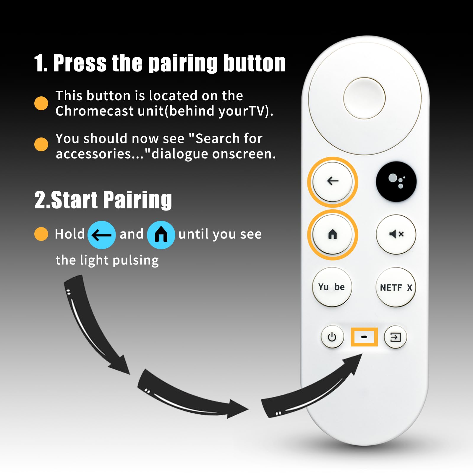 Replacement Remote Control Compatible with Roku Express,for Roku Box, for Roku Player,for Roku Premiere,Compatible for Roku 1/2/3/4 (HD,LT,XS,XD).(NOT for Roku Stick and Roku TV)(Pack of 2)