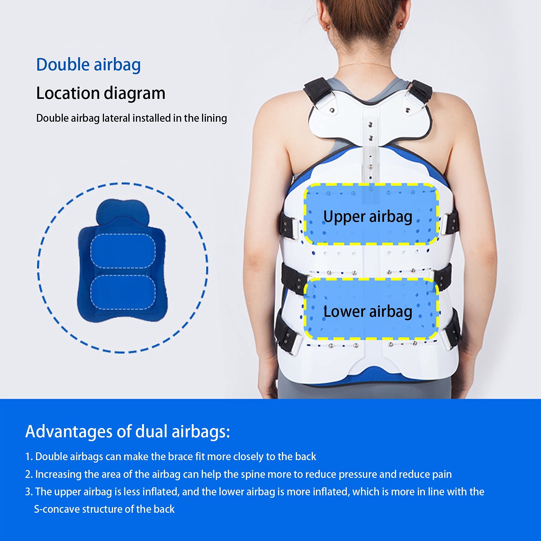 WILLQ Thoracic Orthosis Lumbar Back Correction Bracket Fracture Restoration of Fixed Protection Stabilizer Prevent Thoracic Lumbar Spine Flexion Disc Injury Compression Fractures