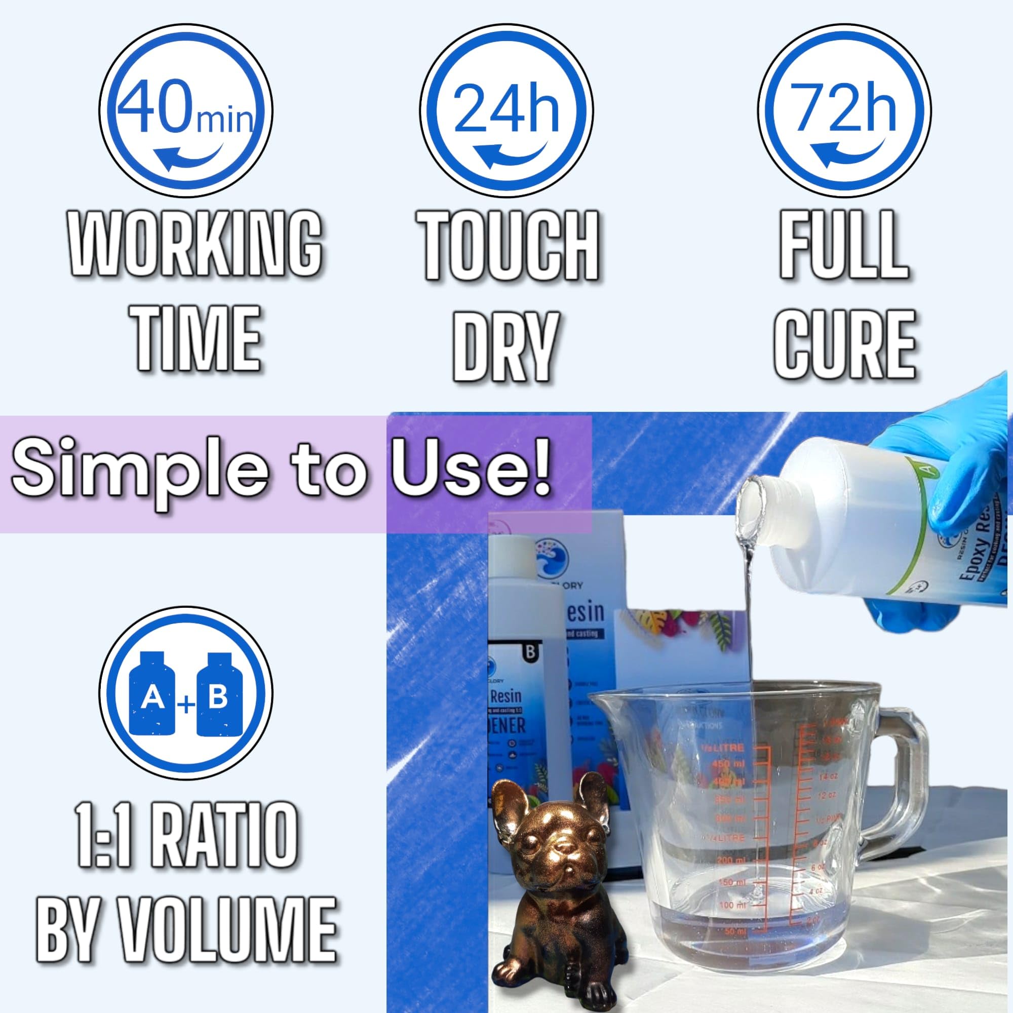 RESIN GLORY Epoxy Resin Kit - 32OZ 1:1 Ratio Crystal Clear Resin for Art Coating Craft Casting - Jewelry Making, River Table, Coasters, Cheeseboard, DIY- Non-toxic, Self levelling, Heat & UV Resistant
