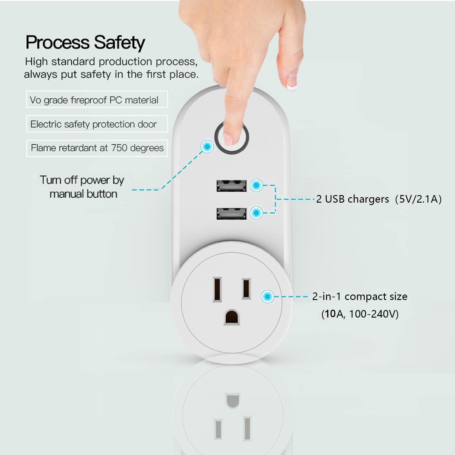 Smart Plug with 2xUSB(10A, 100-240V), Svipear WiFi Socket Compatible with Alexa, Google Home, No Hub Required, Remote Control Your Home Appliances from Anywhere, Only Supports 2.4GHz Network (2)