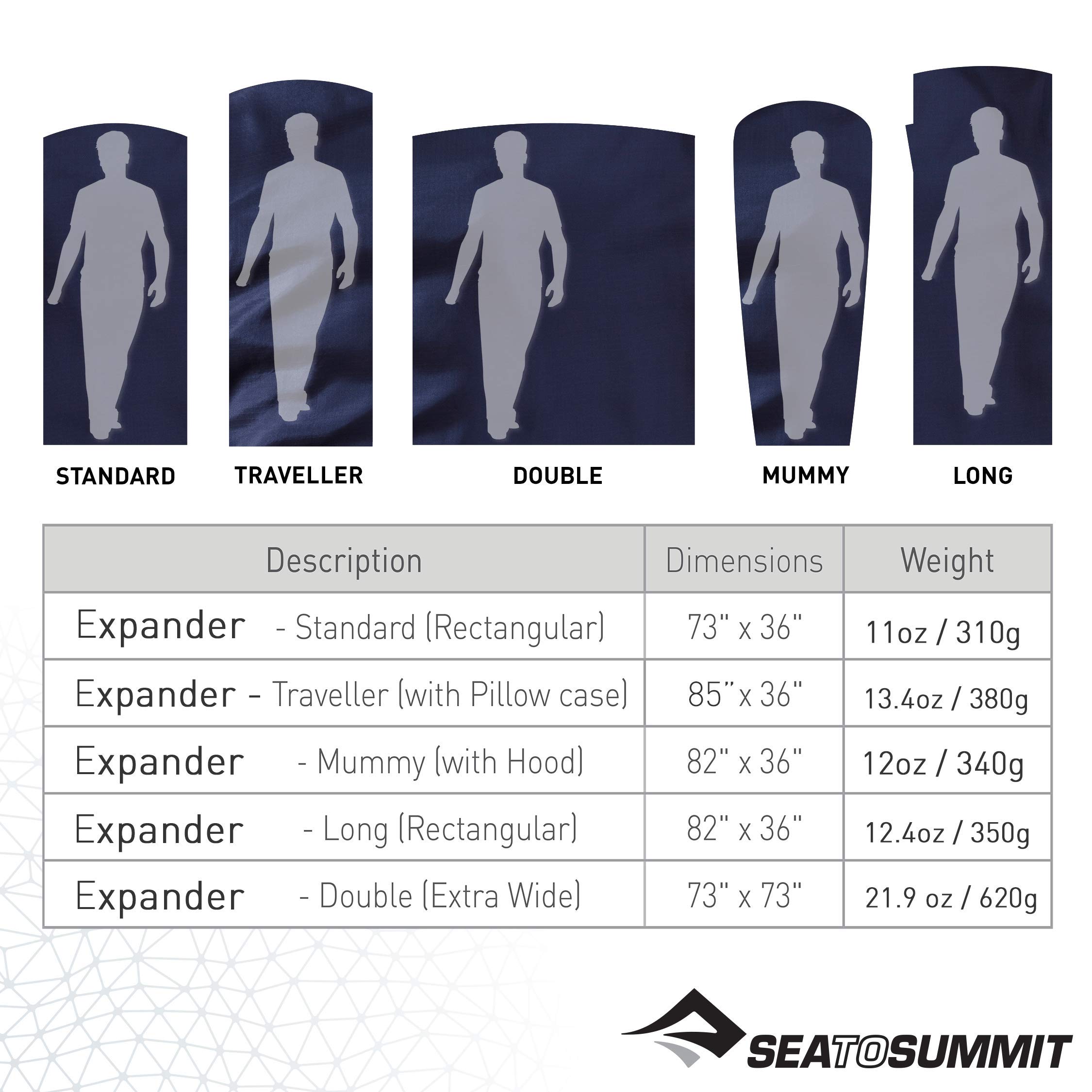 Sea to Summit Expander Travel and Sleeping Bag Liner, Double (73x73 inches), Navy Blue