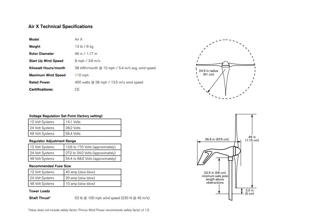 Primus Air Silent X Wind Turbine | Marine Cruising Sailboat Applications