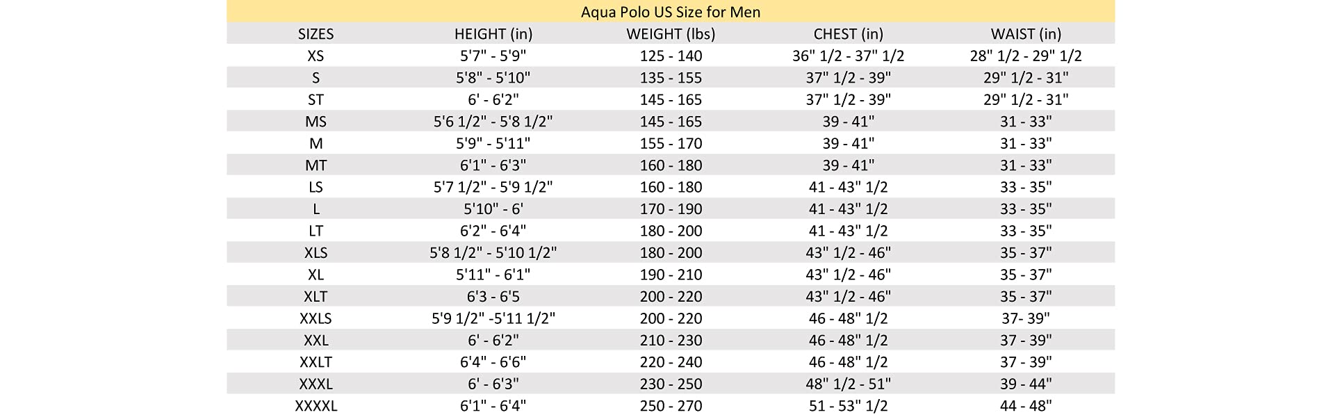 Wetsuits for Men by Aqua Polo | Fullbody 3/2 Neoprene Wetsuit with Shark Skin Chest Panel | Super Stretch Neck Cuffs Ankles (Black/Grey, XL Tall)