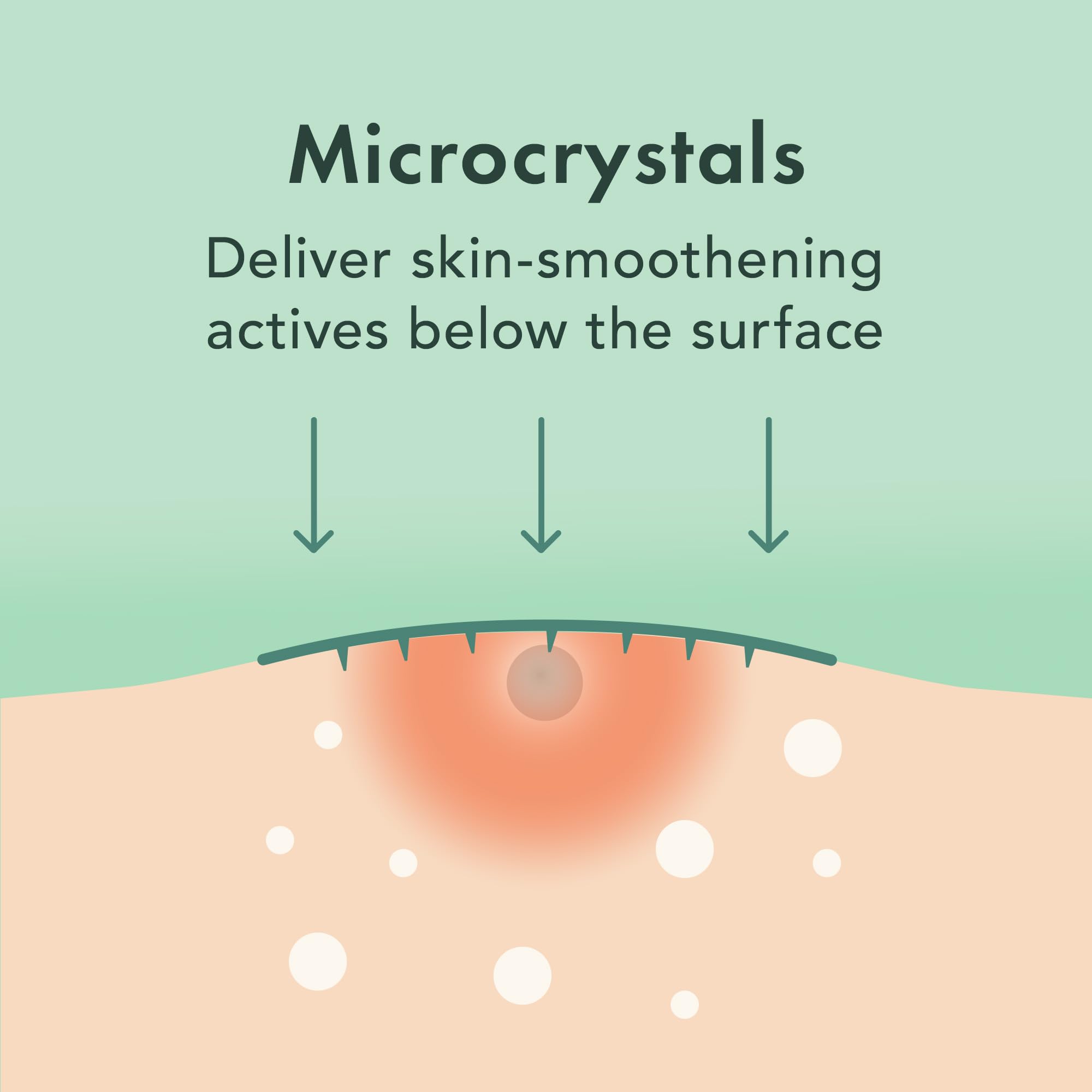 Rael Pimple Patches, Miracle Patch Bundle - Hydrocolloid Acne Patch for Face, Zit & Blemish, Breakouts, All Skin Types, Vegan, Cruelty Free (Invisible & Microcrystal Spot Cover, 33 Count)
