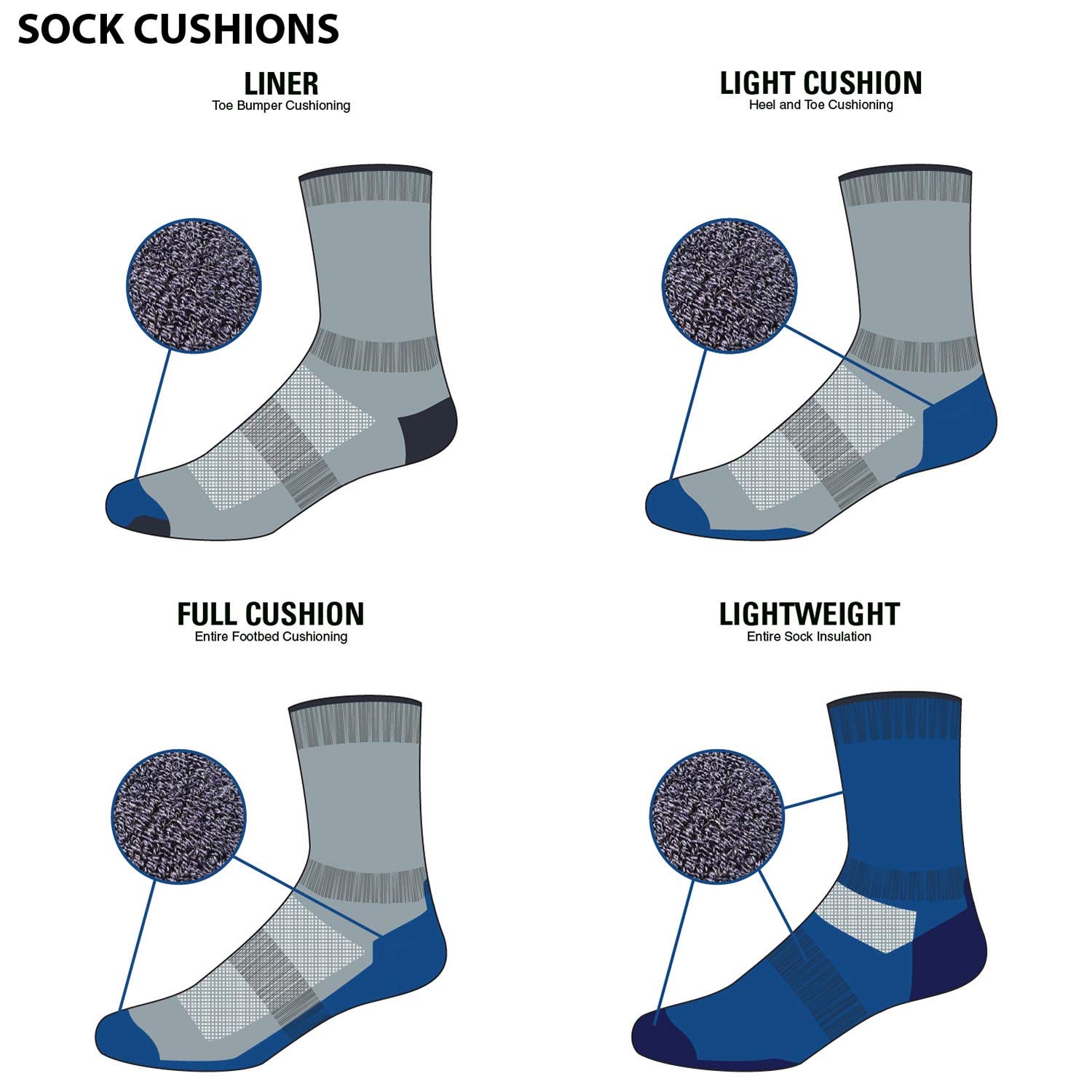 USA Made - Ski and Snowboard Socks - All Season Lightweight - Over the Calf Socks - Merino Wool - Mountain Heritage - Patriot - Medium