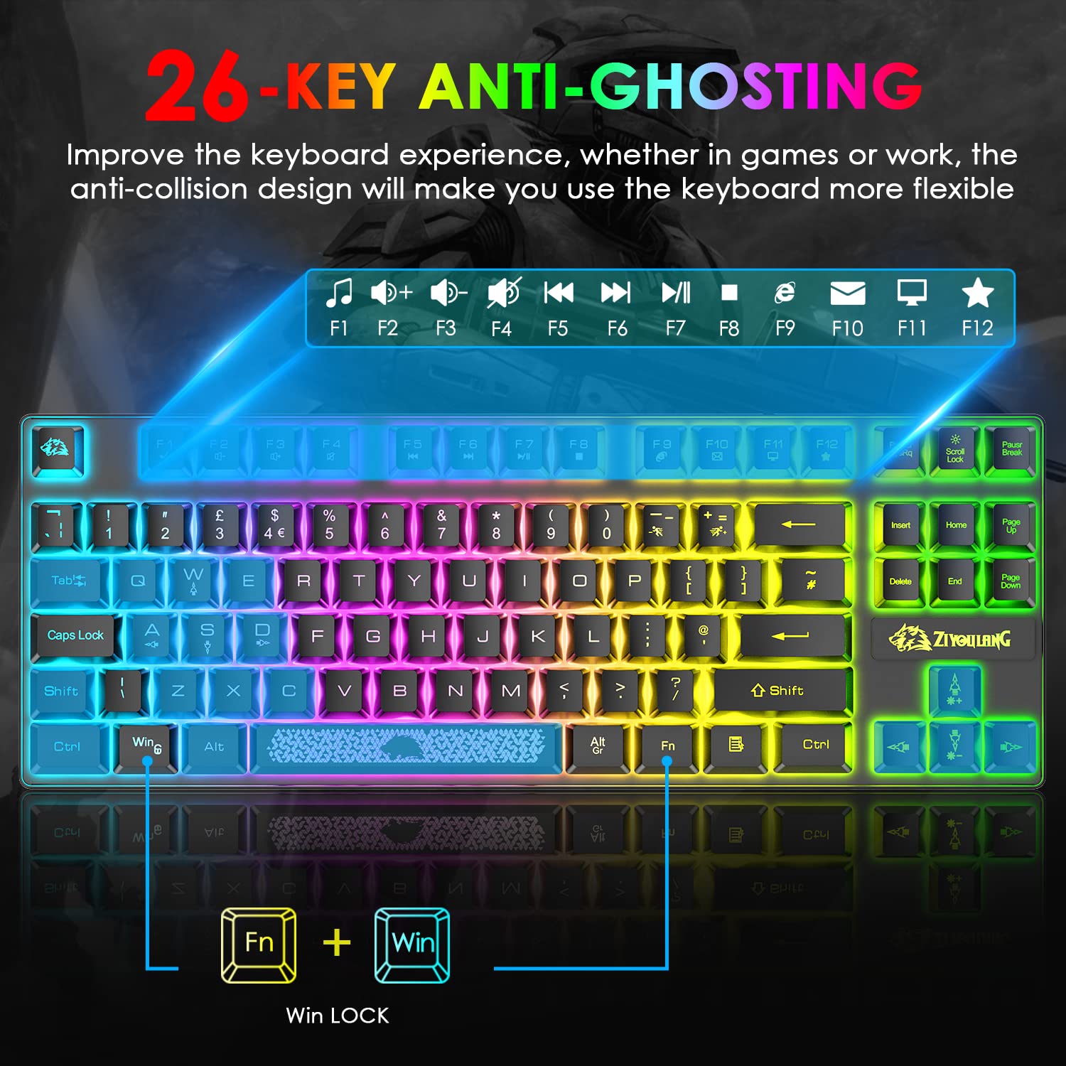 ZIYOU LANG T2Pro 75% Wired Mechanical Feel Keyboard and 6400 DPI Optical Mouse Combo,Compact Rainbow Backlit PC Gaming Keyboard,65g Lightweight Honeycomb Mouse &Pad for Gamer/Win/Mac/Laptop(Blue)