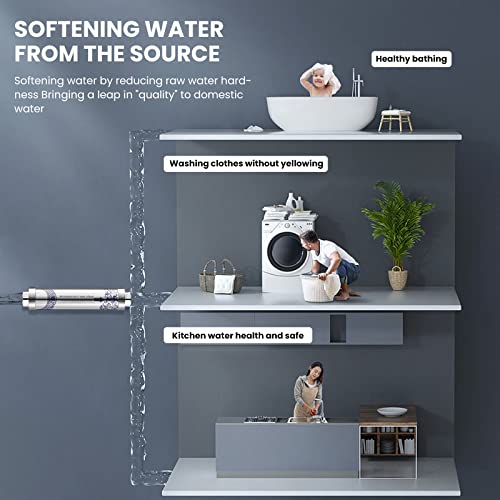 Whole House Water Filtration System, Central Water Softener, Reusable Pure Physical Type Salt-Free Water Softener, Ten Years Scale Inhibition Without Scaling, Joint US and Chinese Tech.