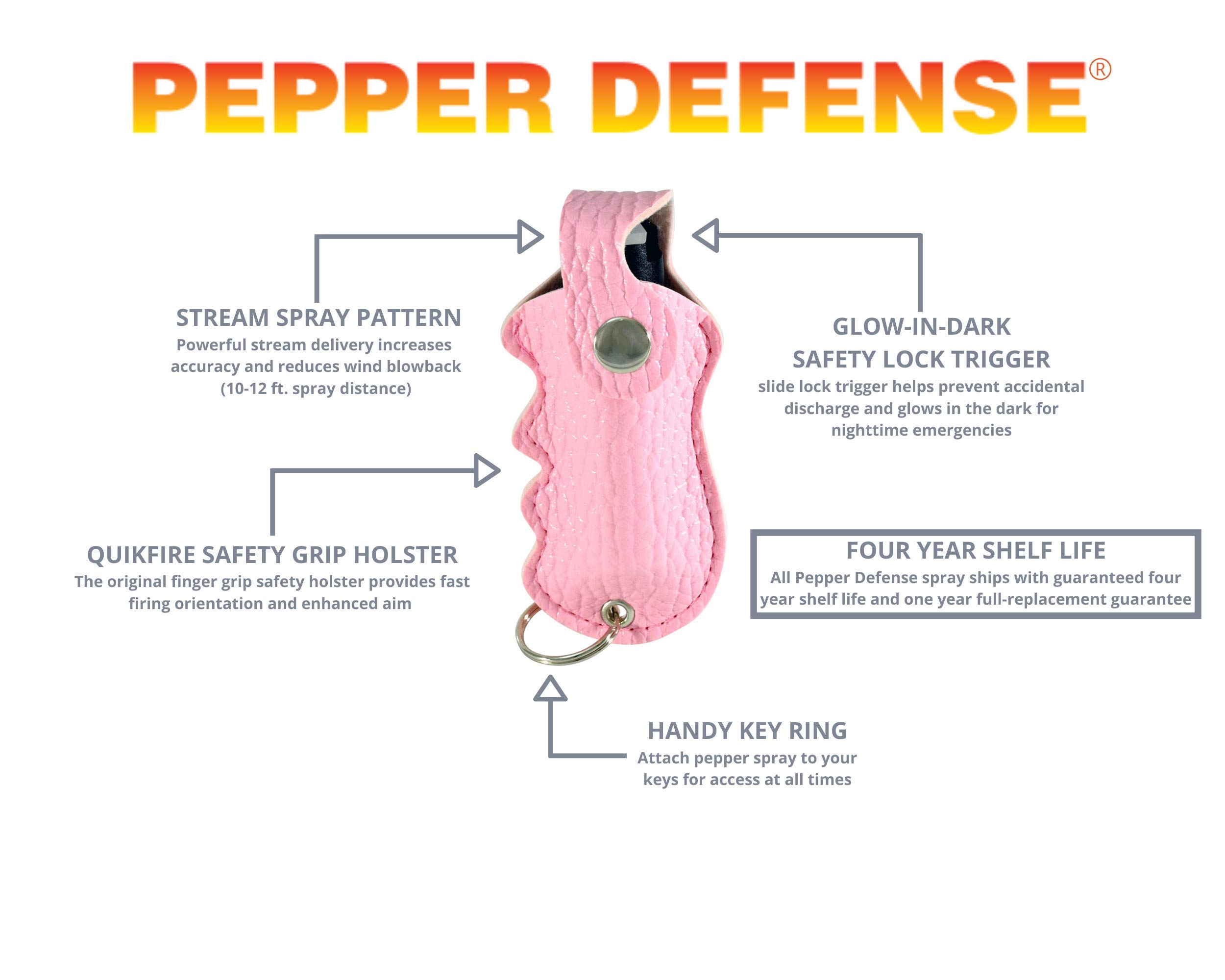 Pepper Defense 1/2 oz. Pepper Spray with Grip Holster and Keychain Attachment - Safety Twist Lock Glow Trigger - Maximum Strength 10% OC Formula - Self Defense Personal Protection (Pink 1-Pack)