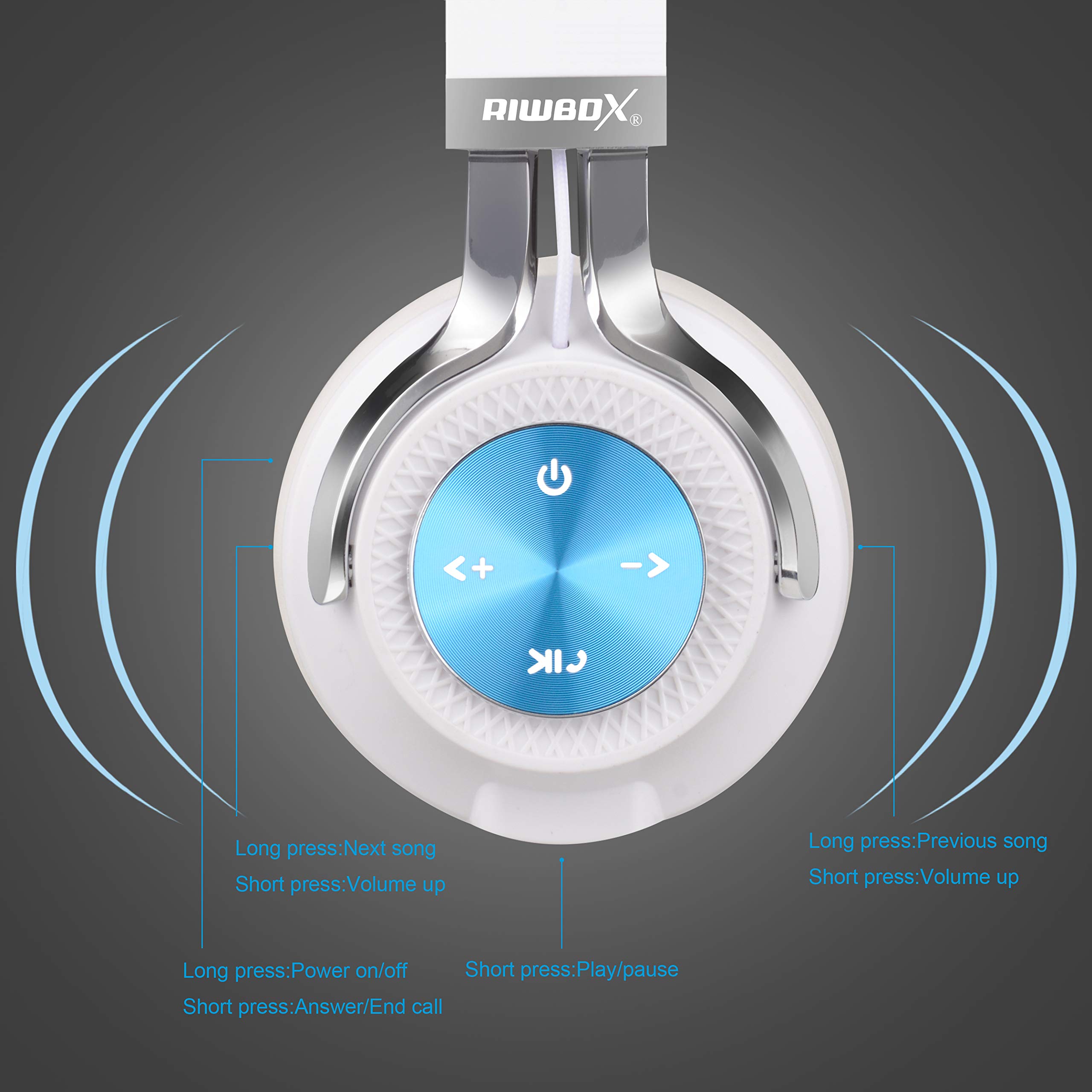 Riwbox Over Ear Headphones Wireless Bluetooth, 90H Playtime XBT-880 Wireless Bluetooth Headphones with Mic and Vol. Control, Wireless and Wired Foldable Headset for Tablet/PC/Phones/TV (White&Blue)